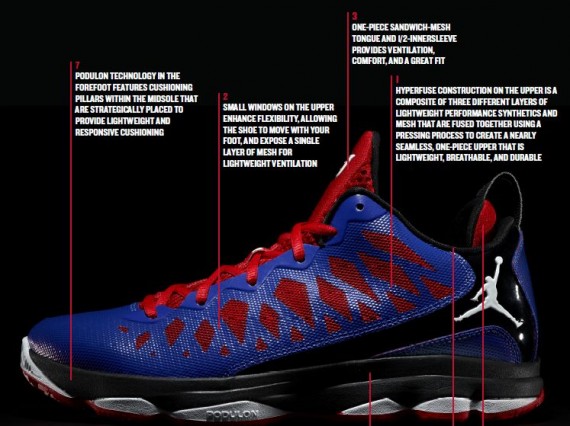 Jordans Daily Interviews Jordan CP3.VI Designer Andre Doxey - Air ...