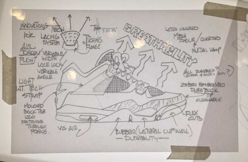 Air Jordan 4 Could've Looked Very Different - Air Jordans, Release ...